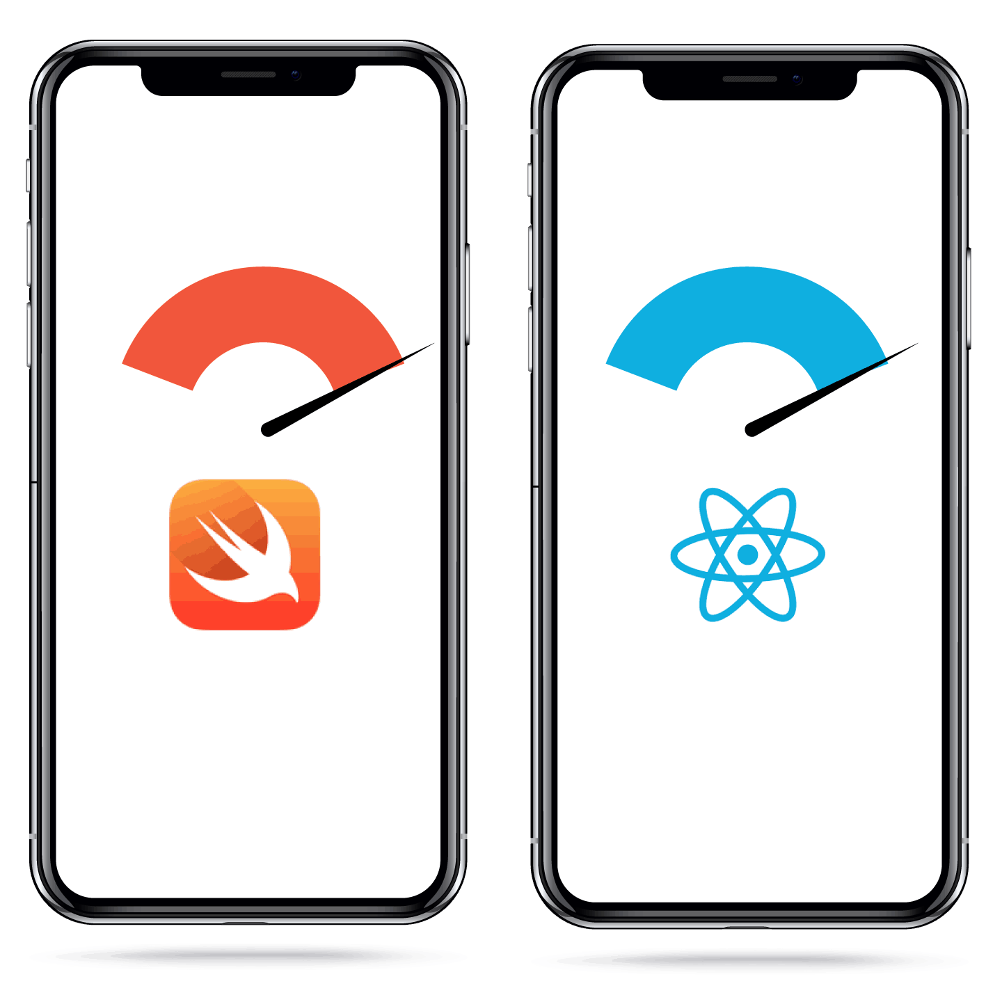 React Native vs Swift: Choosing the Best Platform for iOS