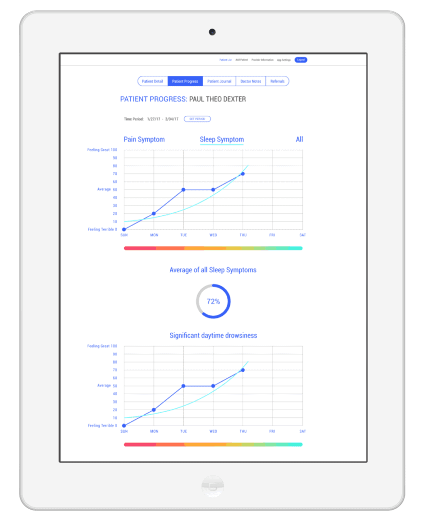 React Native Vs Swift Choosing The Best Platform For Ios