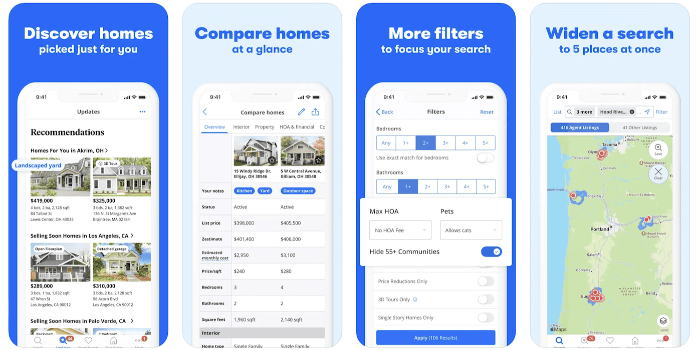 How to Create Real Estate App: An Actionable Guide | Topflight Apps