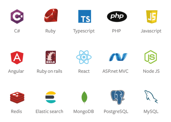 Fintech App Development Services 2024 | Financial Mobile Application ...