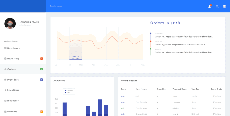 How to Build a Dashboard Web Application: A Guide for Your Website