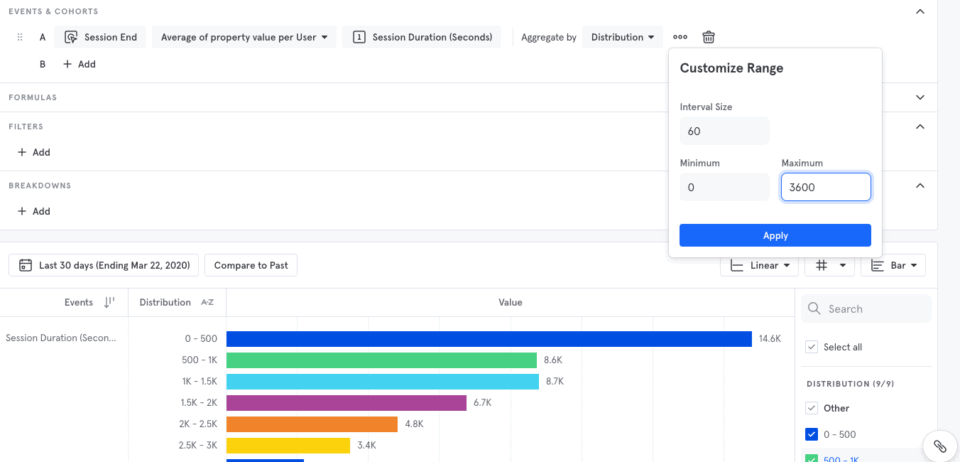 Mobile App Metrics To Track How To Measure Application Kpis
