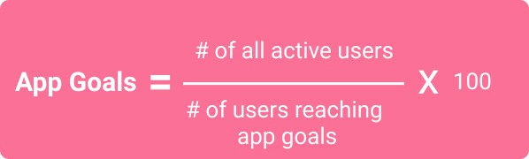 Mobile App Metrics To Track How To Measure Application Kpis