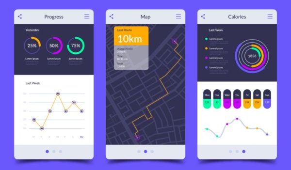 How to Build a Fitness App in 2025: Steps, Costs, Tech Stack
