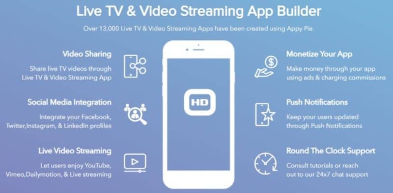 How to Create a Streaming App: Guidelines for 2025