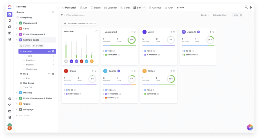 Agile Mobile Application Development: The Key to Building a Successful ...