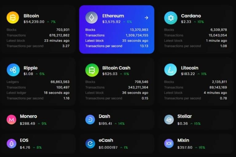 Create Your Own Crypto Token 2025: Steps, Features and Costs