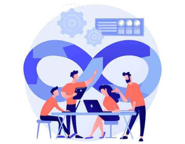 DevOps Implementation: Plan, Steps, Strategy and Examples 2025