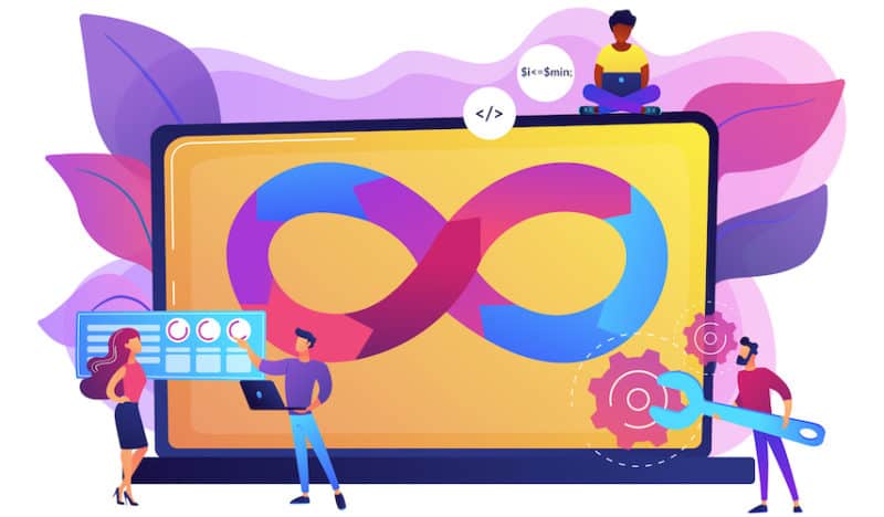 CI/CD DevOps Automation and Integration