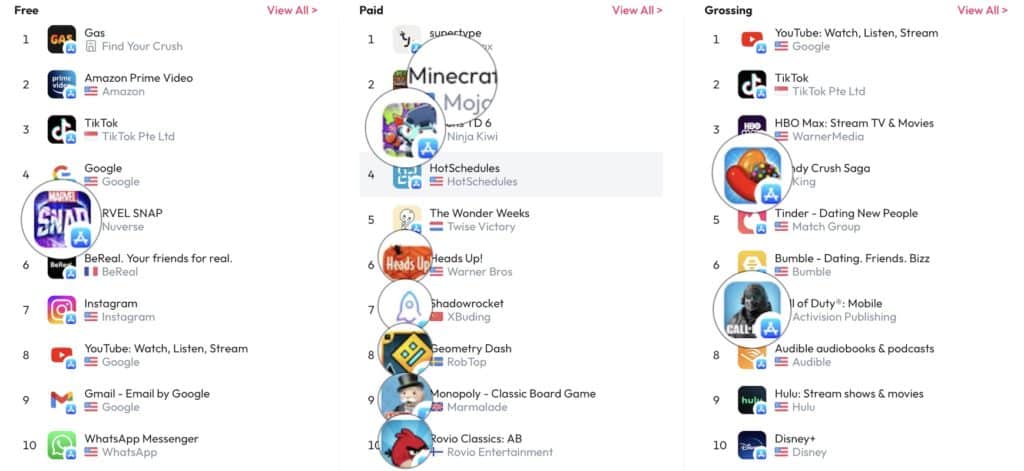 How to Make a Game App: A Complete Business Guide