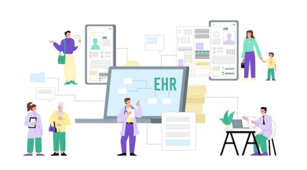 EHR Implementation Guide 2025: Plan, Strategies, Requirements
