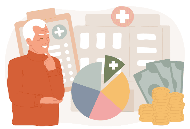 Cost of Medical Device Development: A Detailed Guide